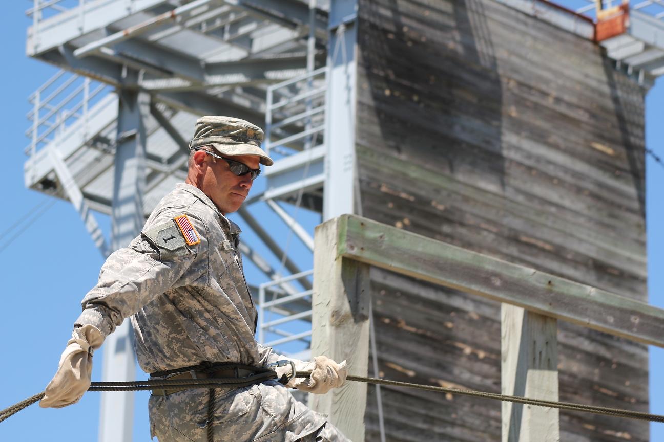 From Military Service to Civilian Success - GovCIO